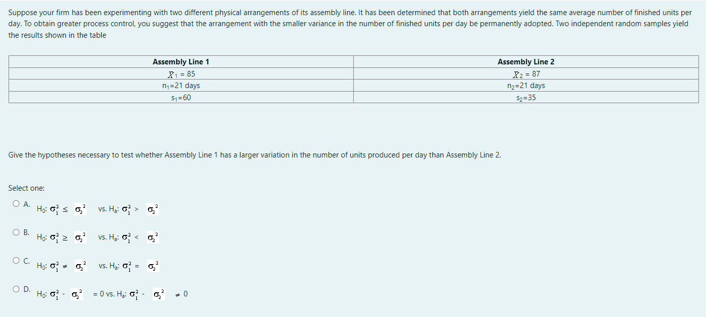 Solved Suppose your firm has been experimenting with two | Chegg.com