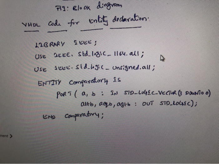 Solved Write four architecture bodies for the entity | Chegg.com