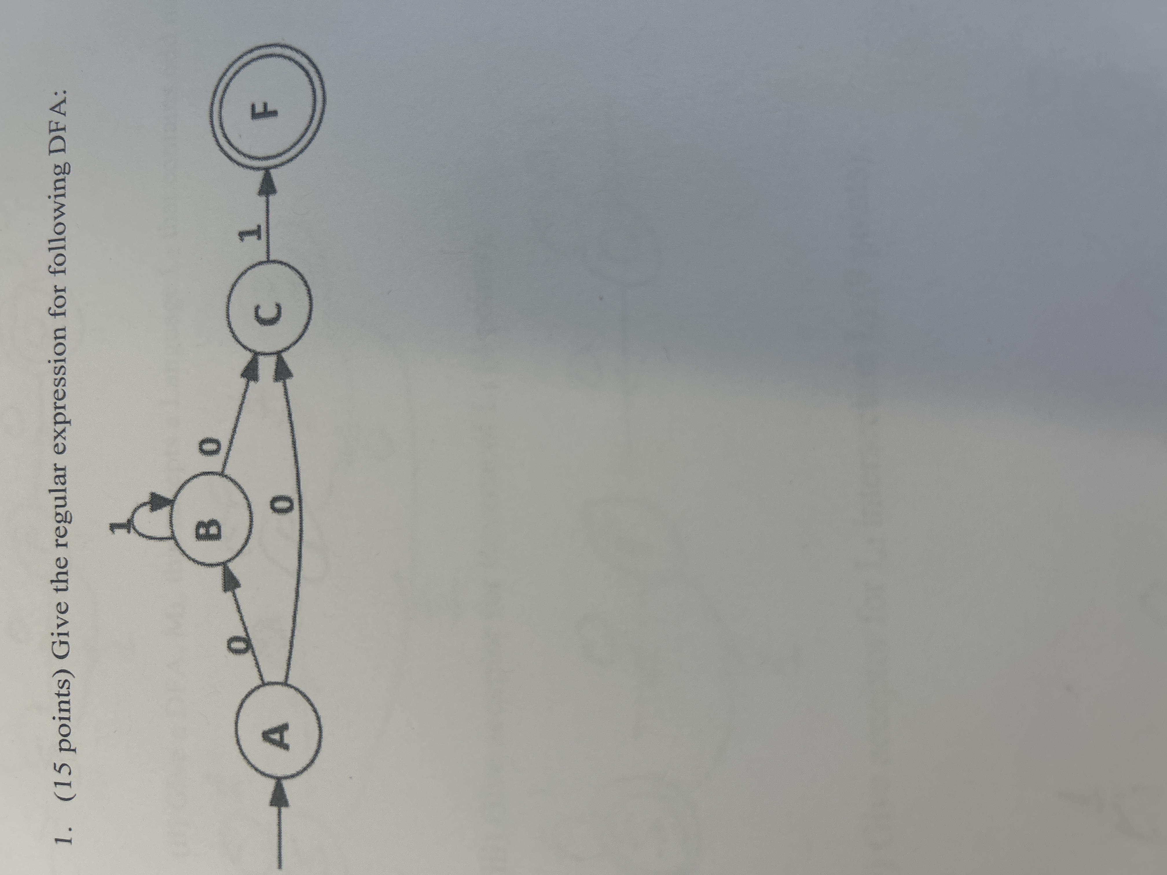 Solved (15 ﻿points) ﻿Give the regular expression for | Chegg.com