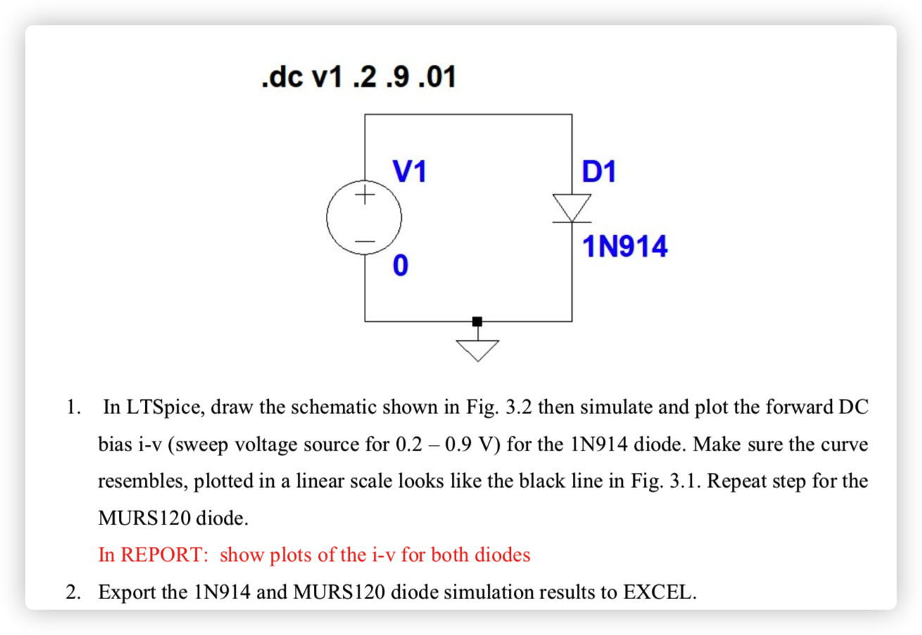 3.1 Parameter Extraction for PN junction diodes As | Chegg.com