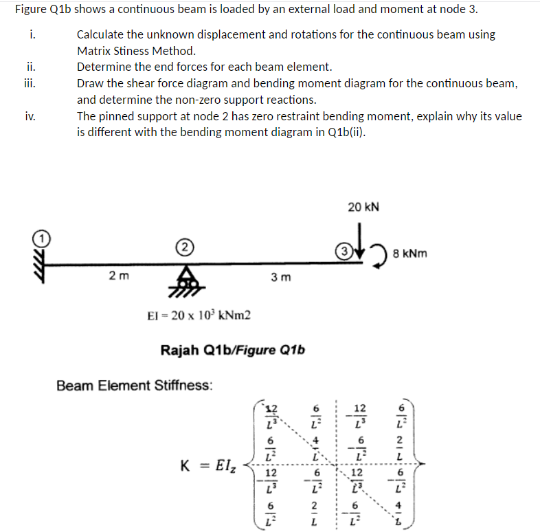 Solved Figure Q1b shows a continuous beam is loaded by an | Chegg.com