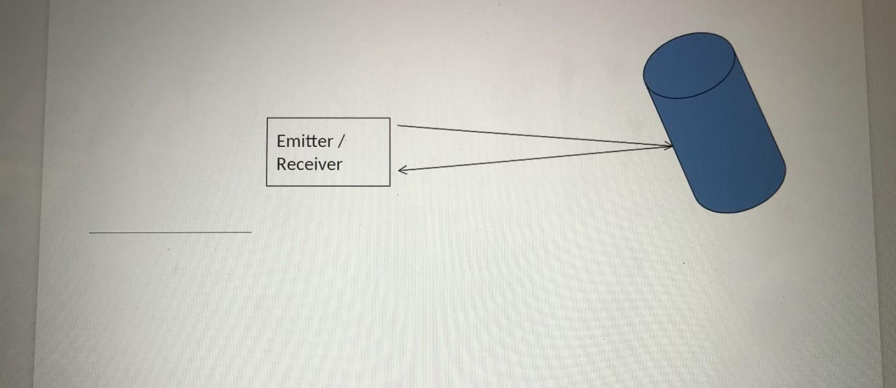 Solved 13. Identify the following sensing modes (opposed, | Chegg.com