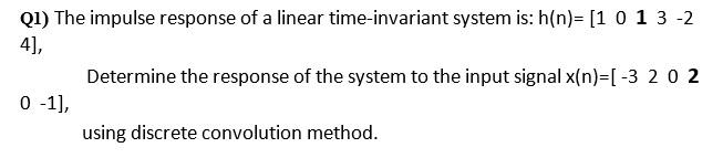 Solved Q1) The impulse response of a linear time-invariant | Chegg.com