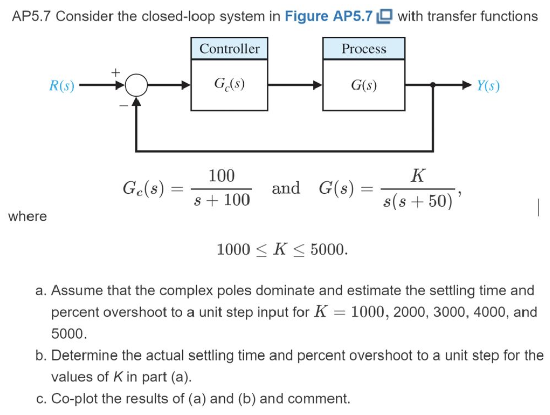 AP5.7 Consider the closed-loop system in Figure AP5.7 | Chegg.com