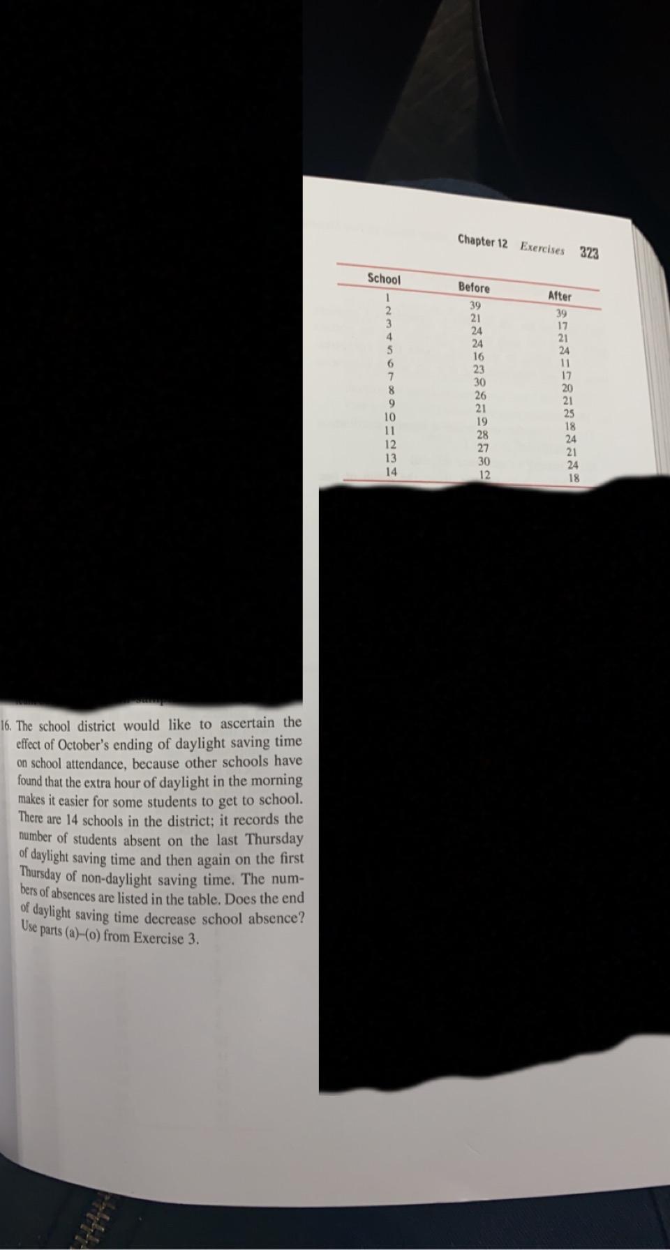 Solved Chapter 12 Exercises 323 School Before 1 2 3 4 5 6 7 | Chegg.com