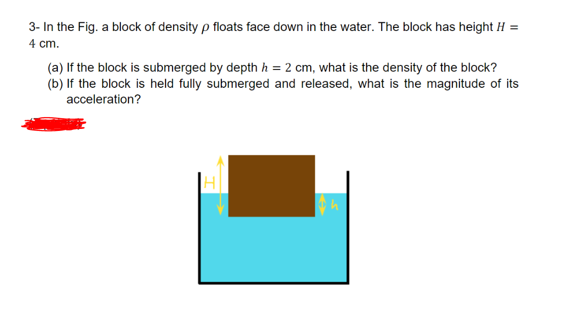 Solved 3- In the Fig. a block of density p floats face down | Chegg.com