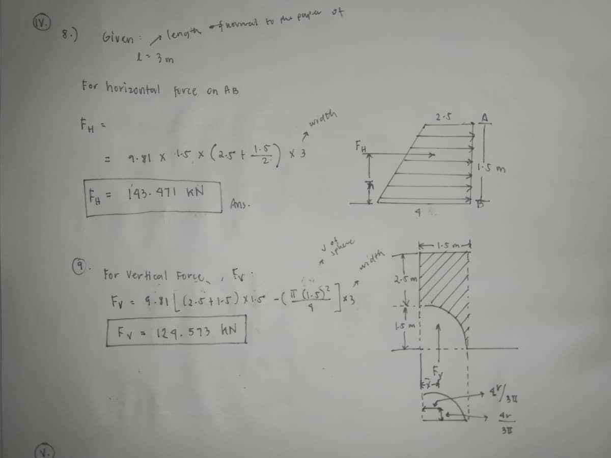 Solved Can anyone help me explain this solution? Like what | Chegg.com