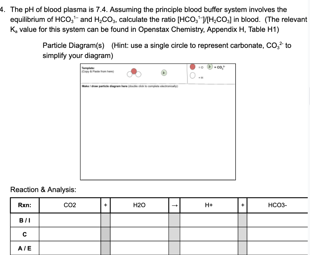 Solved 4. The pH of blood plasma is 7.4. Assuming the | Chegg.com