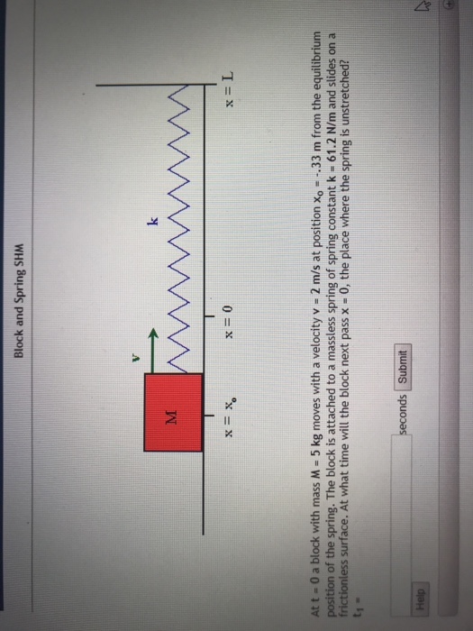 Solved Block and Spring SHM x=L x=0 At t-0 a block with mass | Chegg.com