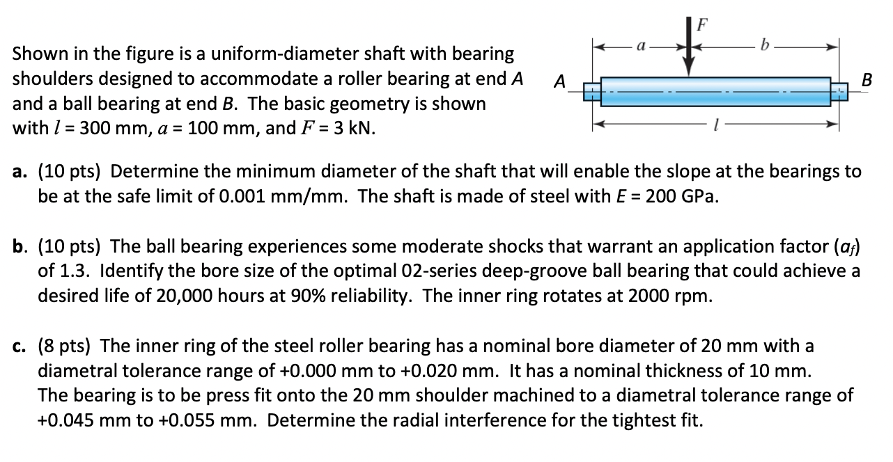 Solved b А. B Shown in the figure is a uniform-diameter | Chegg.com