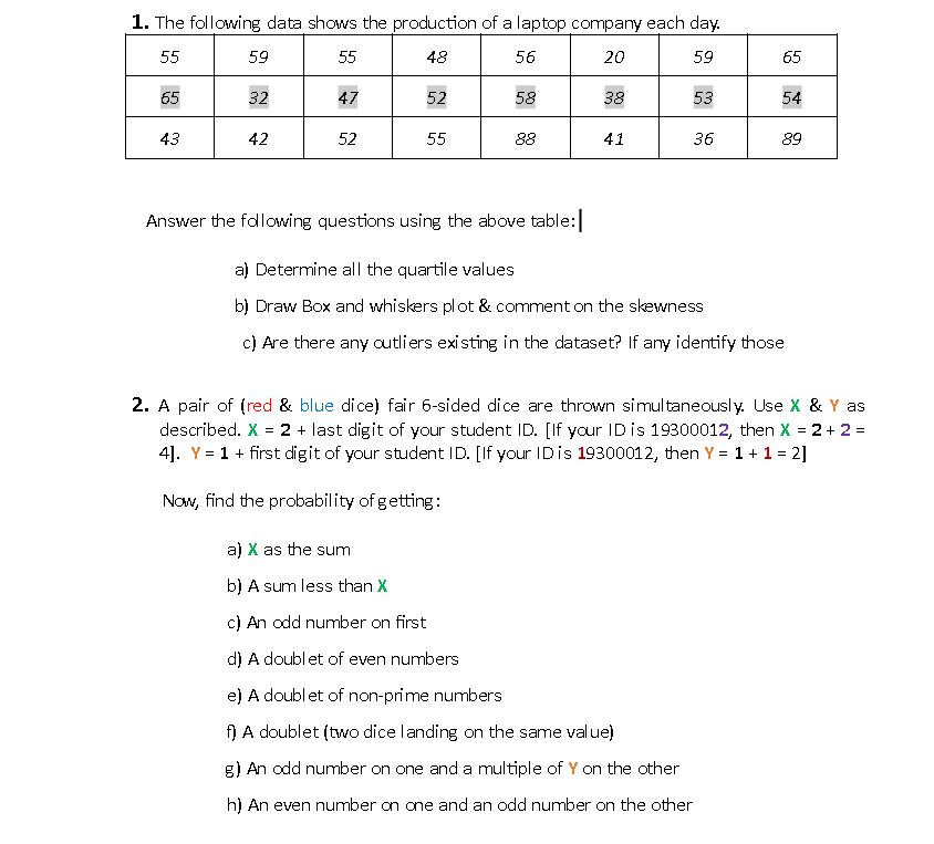 Solved 1. The following data shows the production of a | Chegg.com