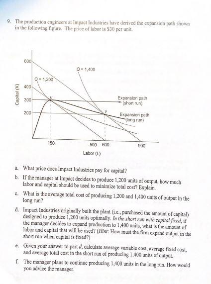 9. The production engineers at lmpact lndustries have | Chegg.com