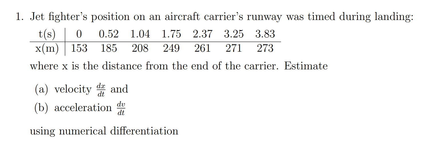 Solved 1. Jet fighter's position on an aircraft carrier's | Chegg.com