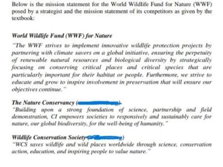 Solved Below is the mission statement for the World Wildlife | Chegg.com