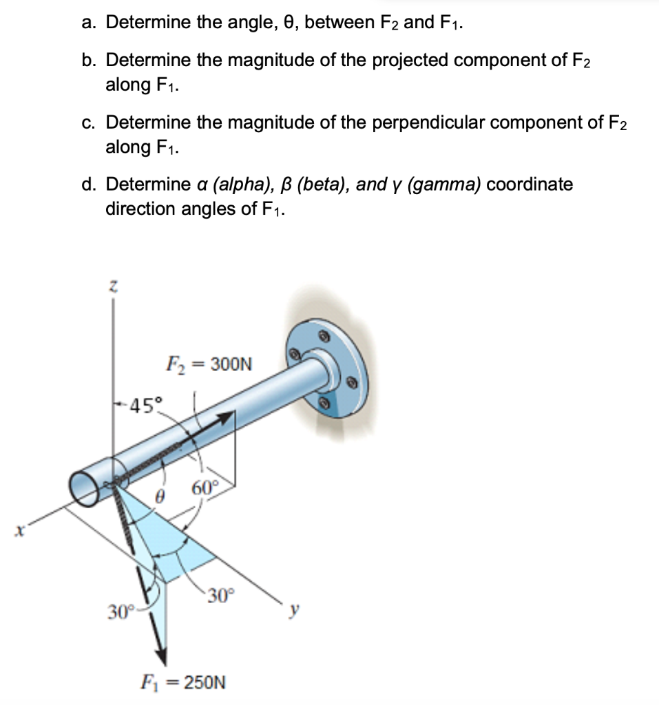 Solved a. Determine the angle, o, between F2 and F1. b. | Chegg.com
