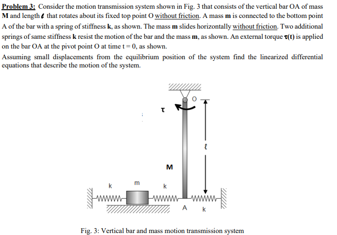 Solved Problem 3: Consider the motion transmission system | Chegg.com