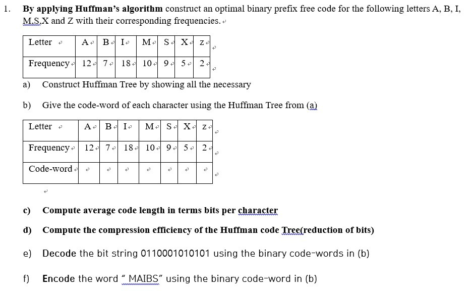 Solved 1 Applying Huffman S Algorithm Construct Optimal B
