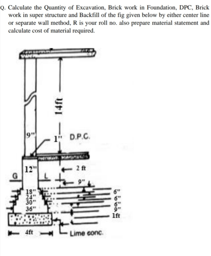 Solved Q. Calculate the Quantity of Excavation, Brick work | Chegg.com