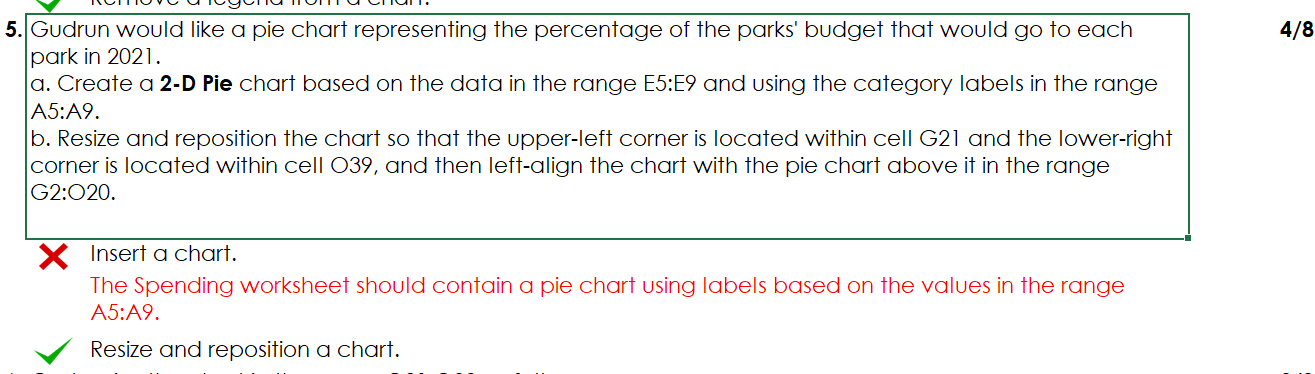 Solved 4/8 5. Gudrun would like a pie chart representing the | Chegg.com