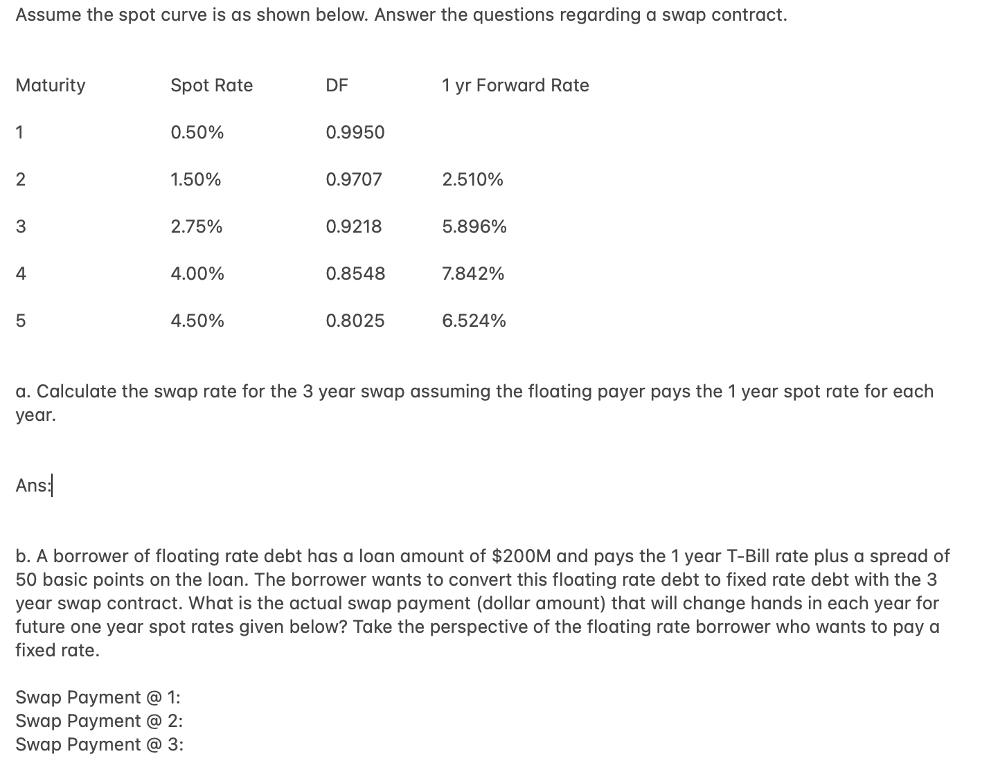 Solved Assume the spot curve is as shown below. Answer the | Chegg.com