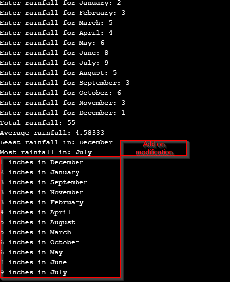 Solved 1) Modify the Rainfall Statistics program in C++ | Chegg.com