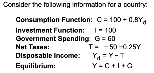 Solved a) the level of equilibrium income Y= ___ b) the | Chegg.com