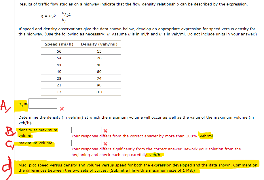 Solved q=ufk−kjufk2 If speed and density observations give | Chegg.com
