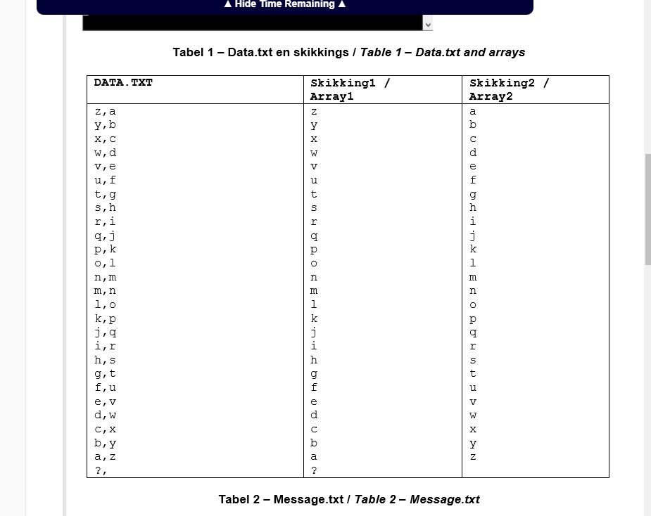 Solved Part 1 | Chegg.com