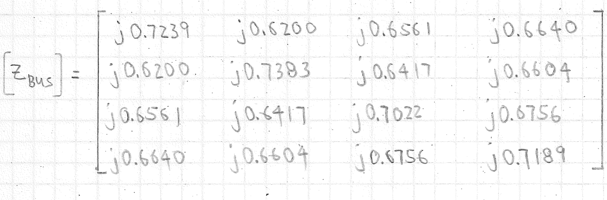 Solved How to get Zbus matrix from the Ymatrix in easy and | Chegg.com