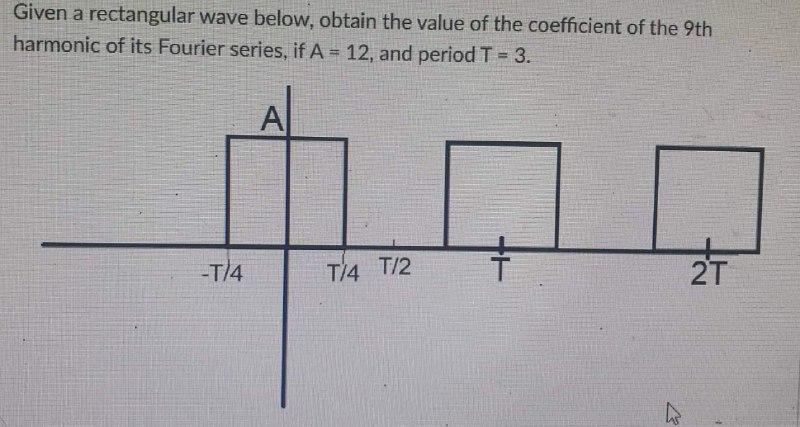Solved Given a rectangular wave below, obtain the value of | Chegg.com