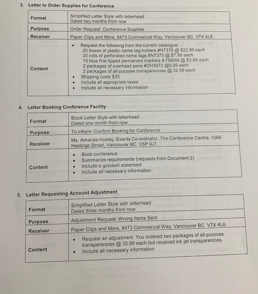 Solved Instructions: 1. Complete the project without | Chegg.com