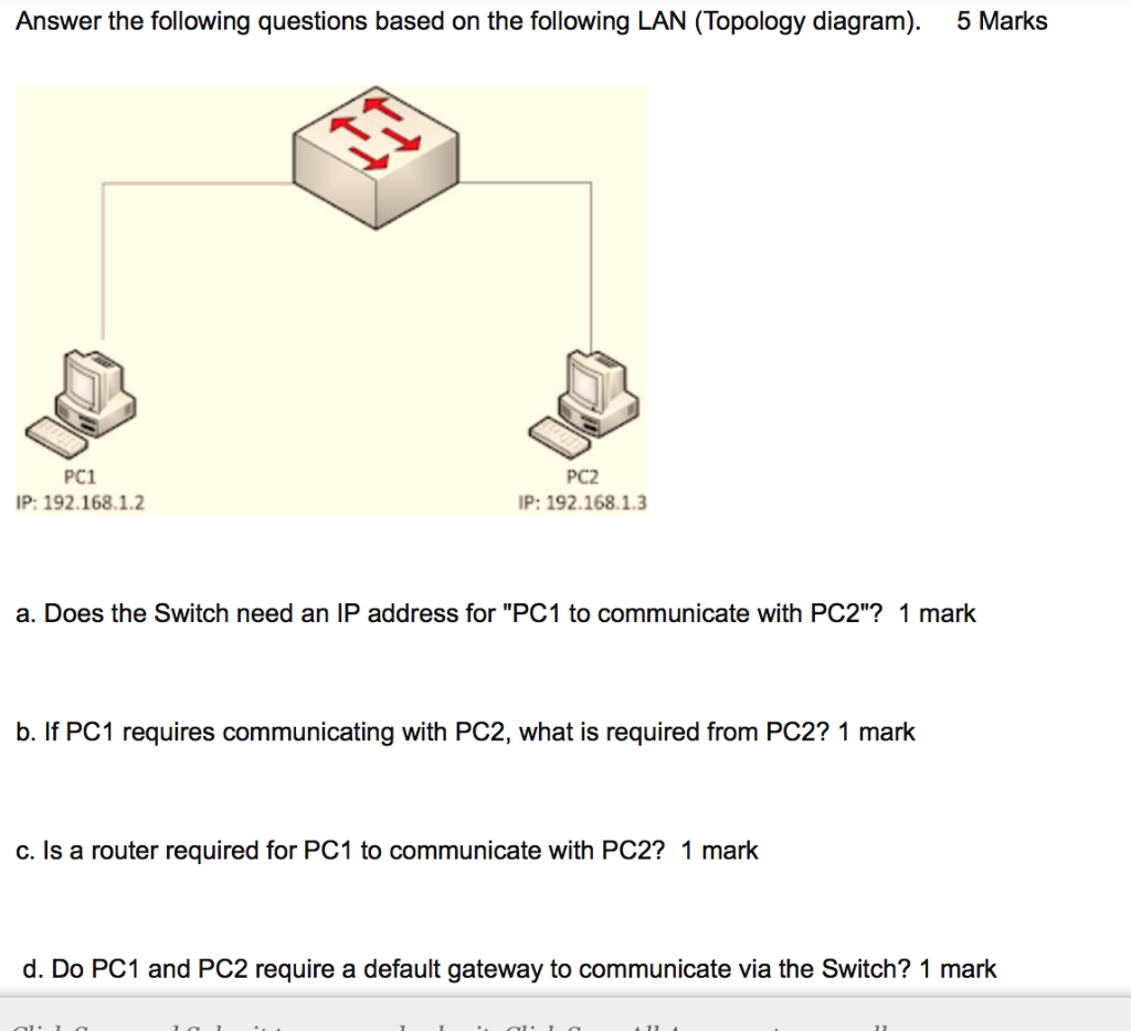 Solved Answer the following questions based on the following | Chegg.com