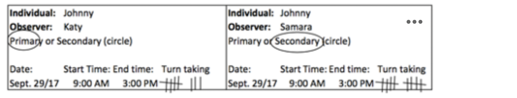 Solved Calculate IOA based on the figure below.70%80%85%60% | Chegg.com