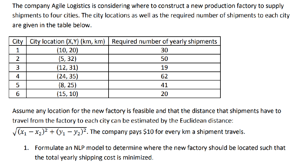 Solved Please solve the following NLP problem. Need full | Chegg.com