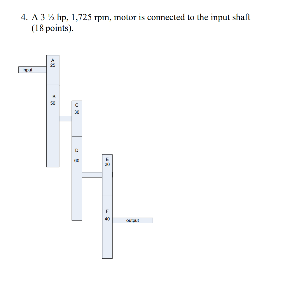 Solved For problems 3 & 4, calculate the overall gear ratio, | Chegg.com