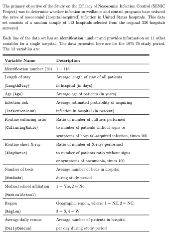 Solved Number of murses Average number of full-time | Chegg.com