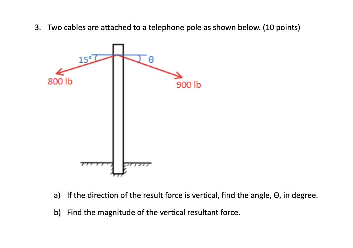 Solved 3. Two cables are attached to a telephone pole as | Chegg.com