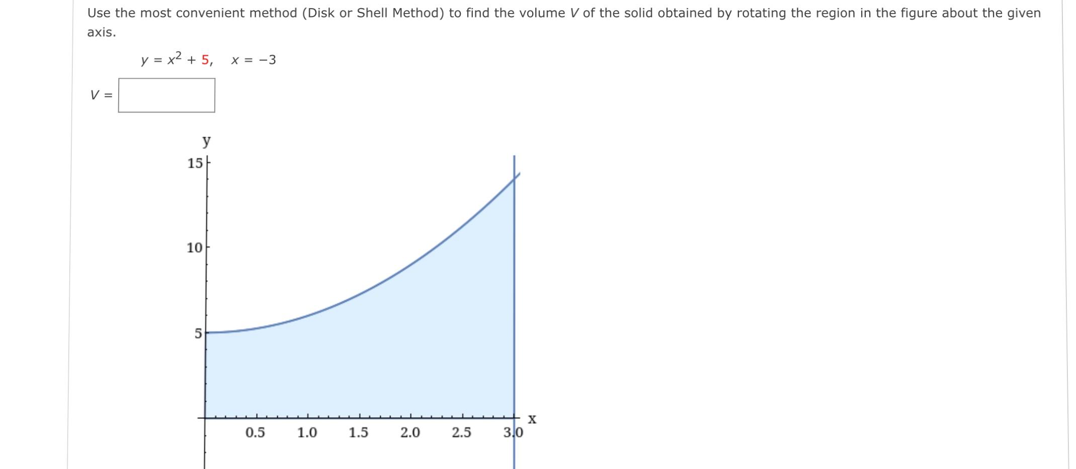 Solved Use the most convenient method (Disk or Shell Method) | Chegg.com