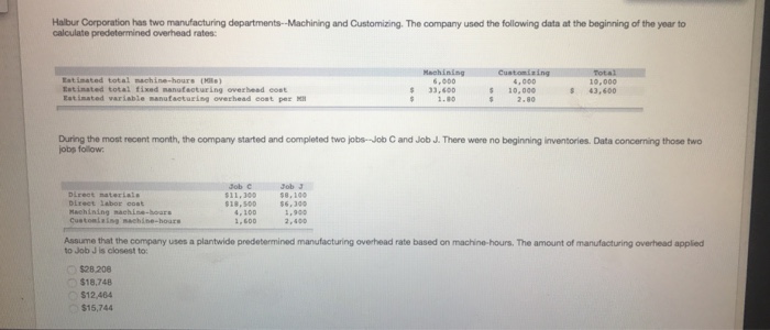 Solved Halbur Corporation has two manufacturing | Chegg.com