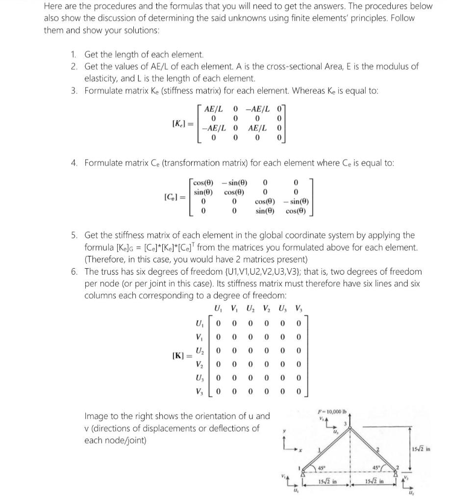 Consider a two-bar truss structure shown below, | Chegg.com