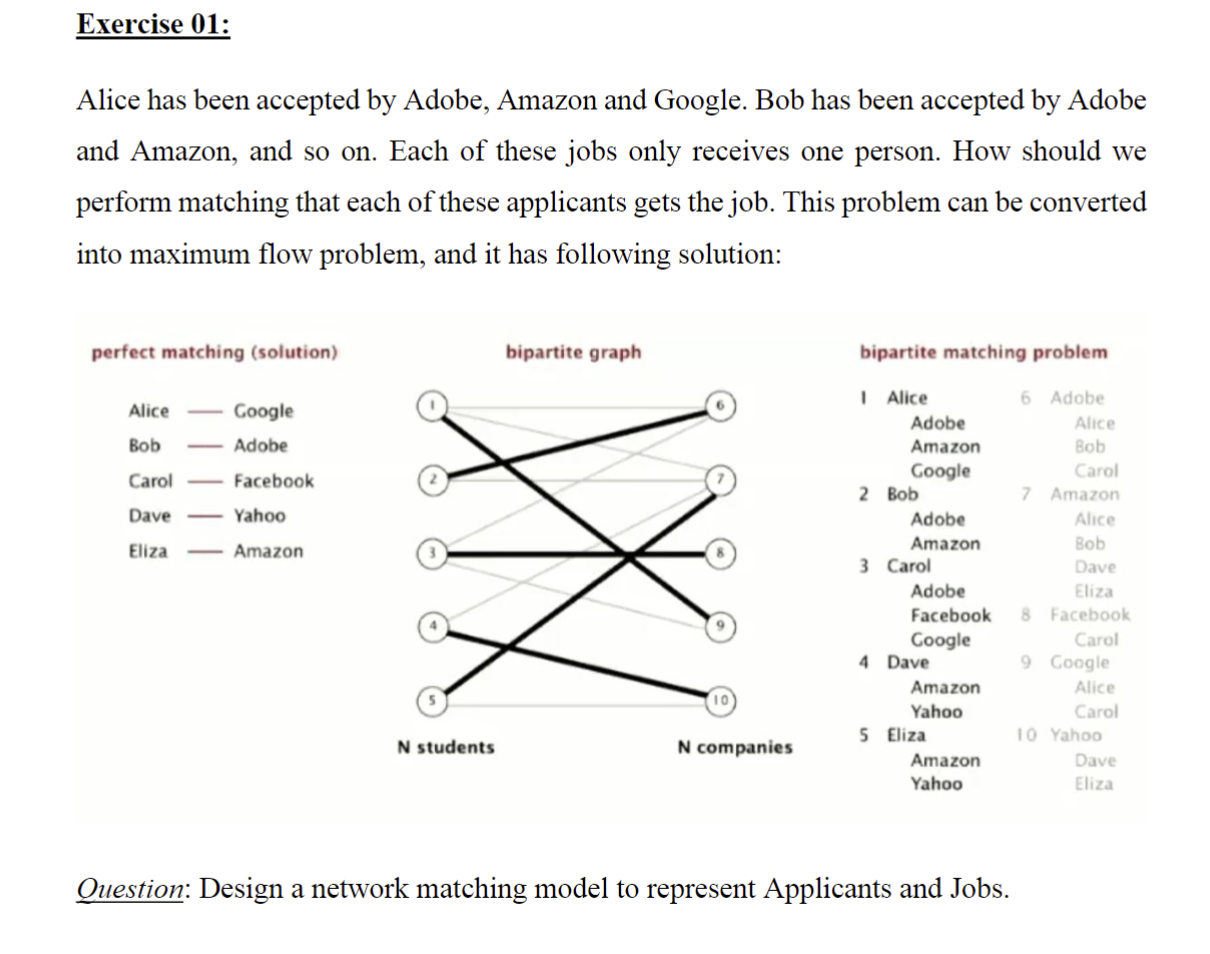 Solved Design a network matching model to represent | Chegg.com