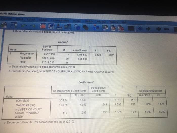 Solved 1. What is your research question? 2 Interpret the | Chegg.com