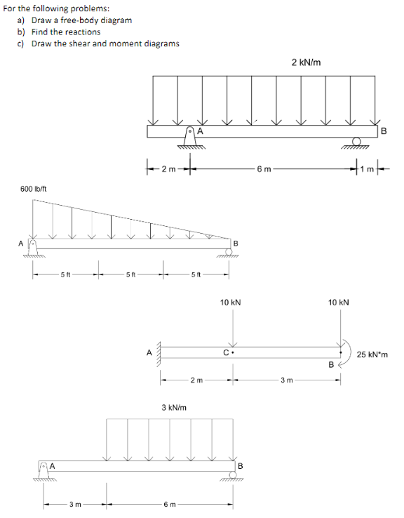 Solved Draw Free body diagram , shear and Moment Diagrams | Chegg.com