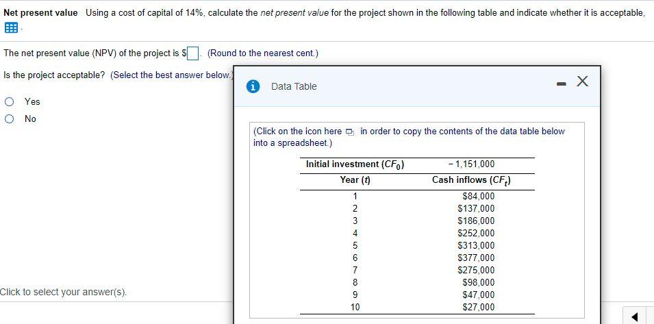 Solved Net present value Using a cost of capital of 14%, | Chegg.com