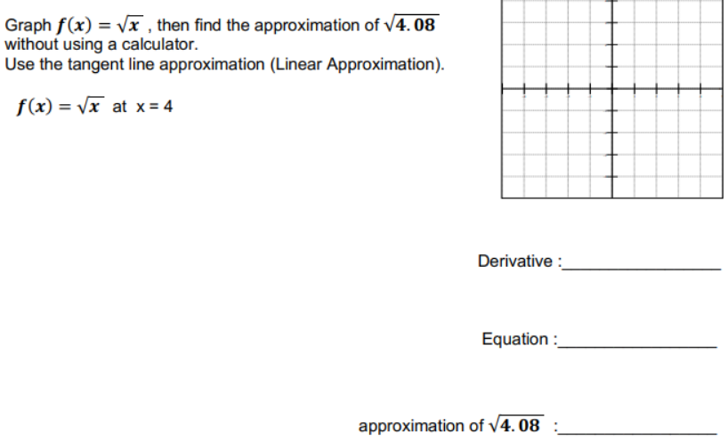 Solved Graph f(x) = vx, then find the approximation of V4.08 | Chegg.com
