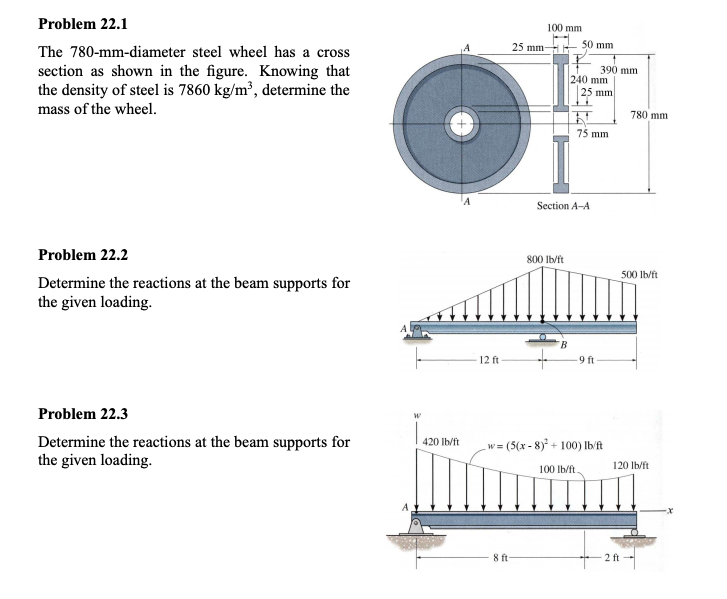 Solved 100 mm 25 mm 50 mm Problem 22.1 The 780-mm-diameter | Chegg.com