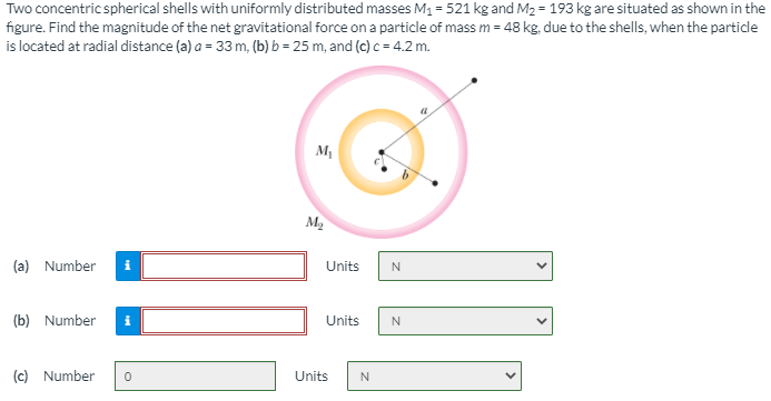 Solved Two concentric spherical shells with uniformly | Chegg.com