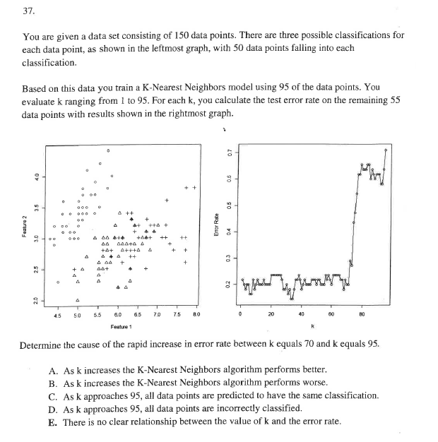 37. You are given a data set consisting of 150 data | Chegg.com