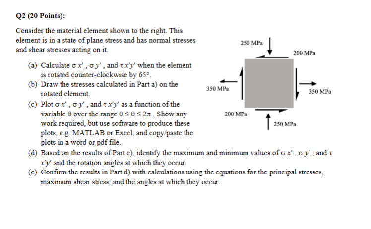 Solved Q2 (20 ﻿Points):Consider the material element shown | Chegg.com