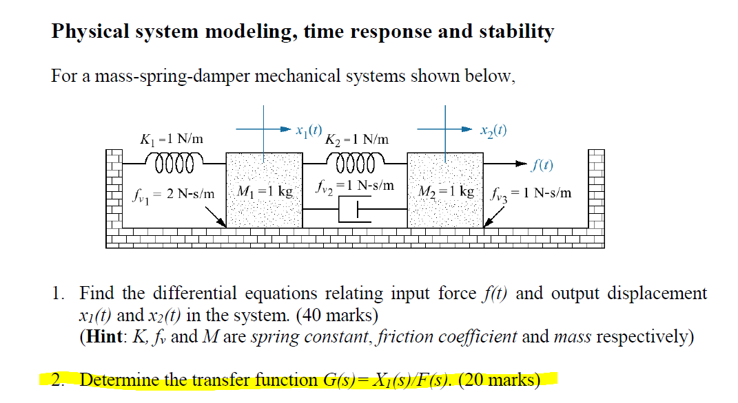 Solved Physical system modeling, time response and stability | Chegg.com